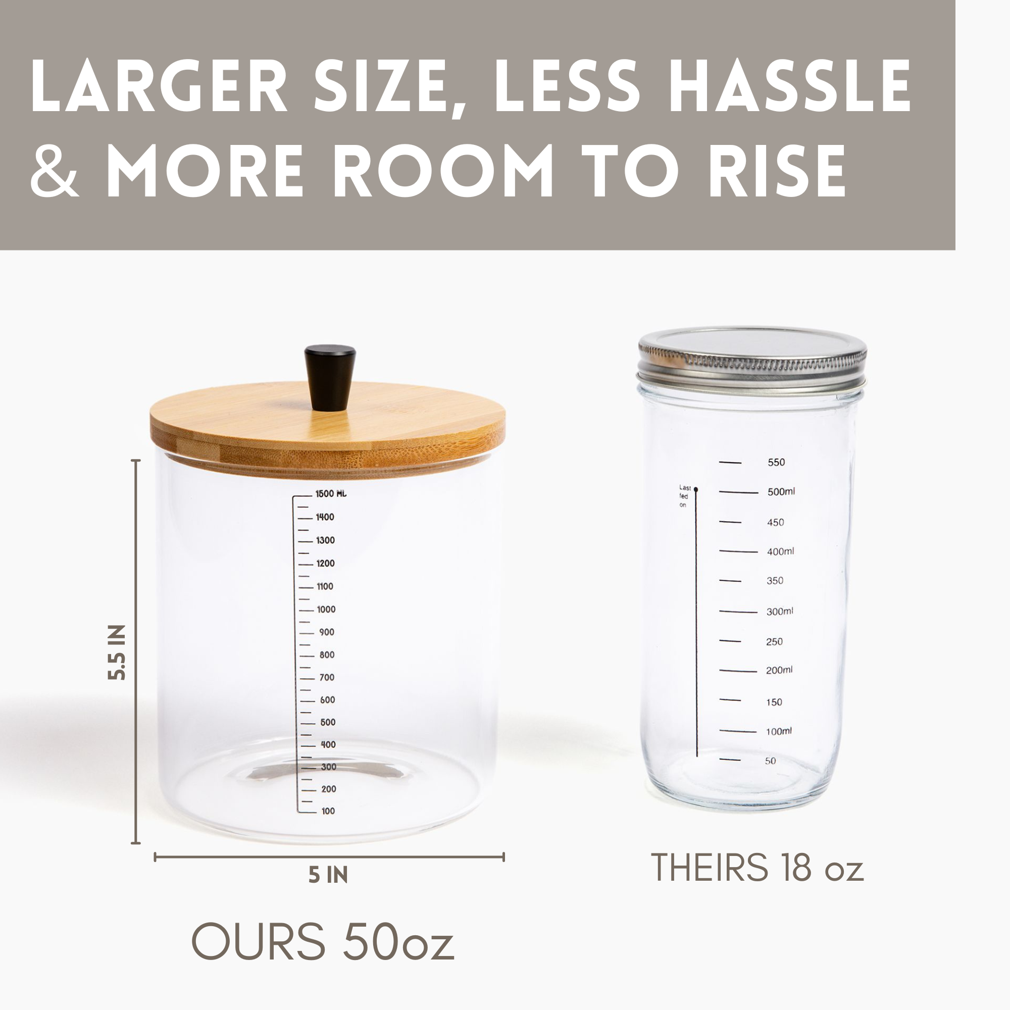 Sourdough Starter Kit with 50oz Sourdough Jar and Breathable Lid - Ide ...